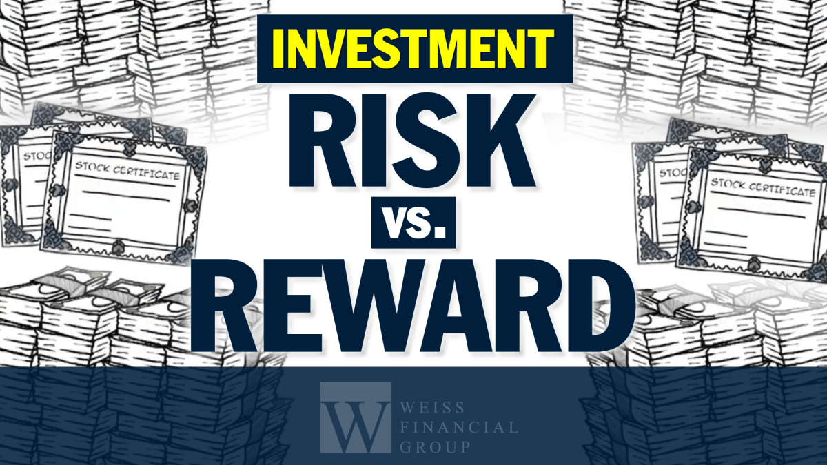 The 3 Most Important Questions to Answer When Investing [VIDEO ...